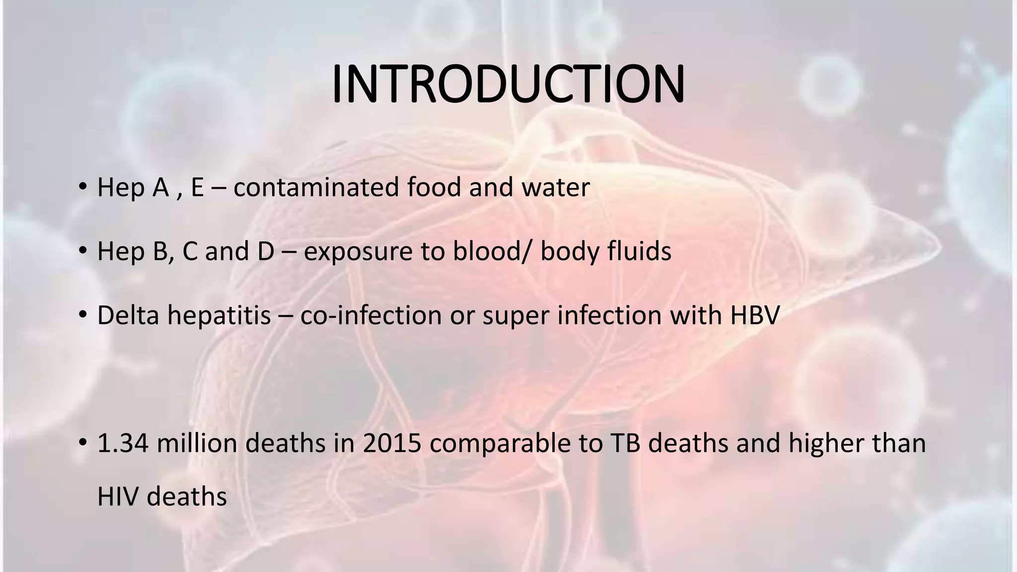 VIRAL HEPATITIS.pptx