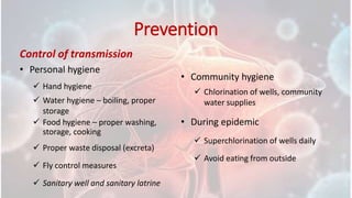 VIRAL HEPATITIS.pptx