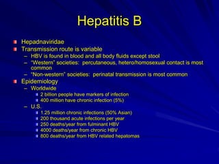 Viral Hepatitis.ppt