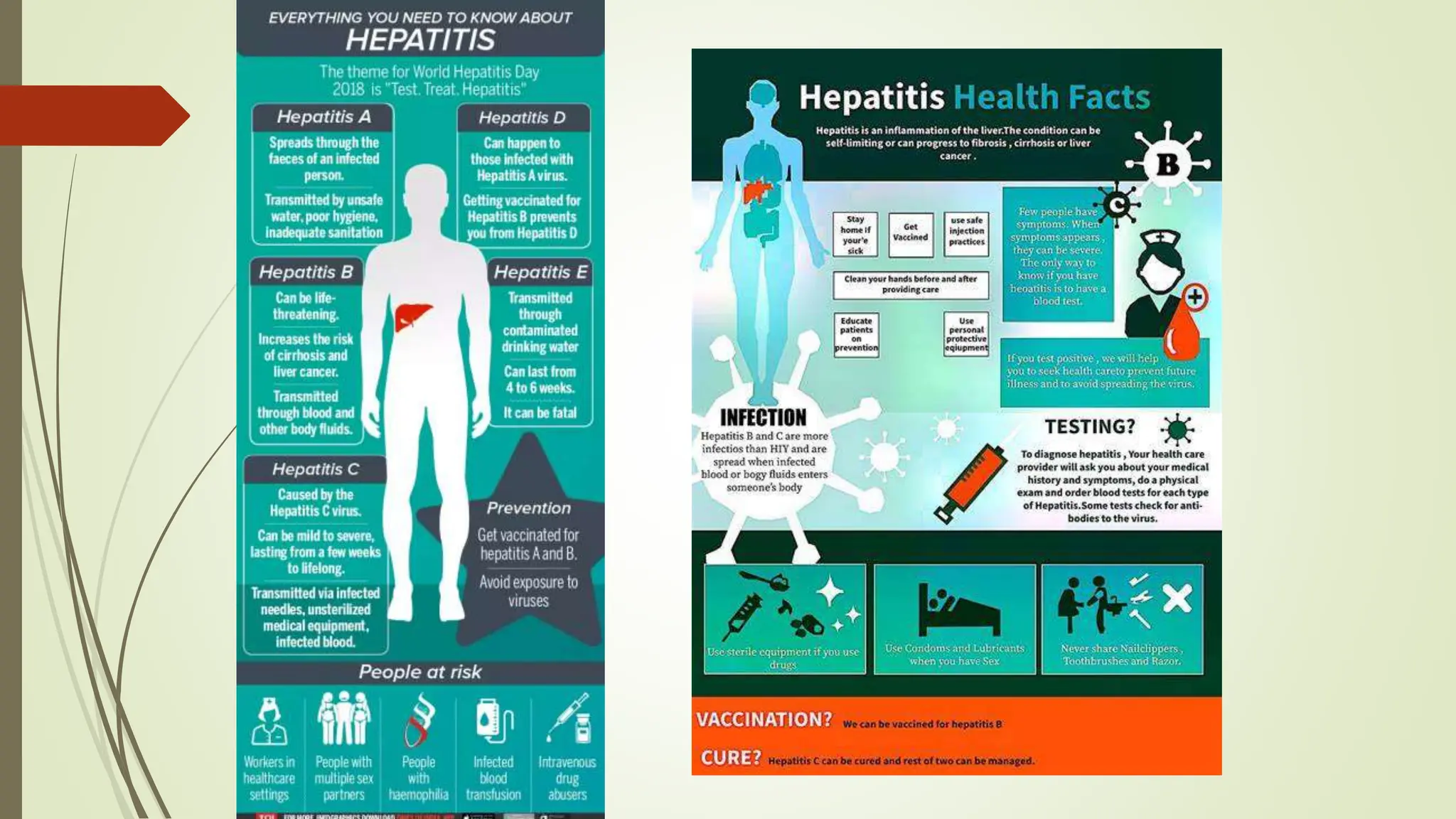 VIRAL HEPATITIS, RISK FACTORS AND MANAGEMENT.pptx