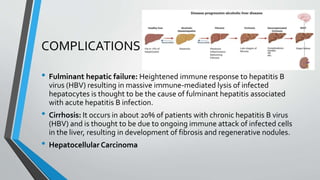 VIRAL HEPATITIS (an overview) ;presentation by Dr. Urooj Arshad. | PPTX
