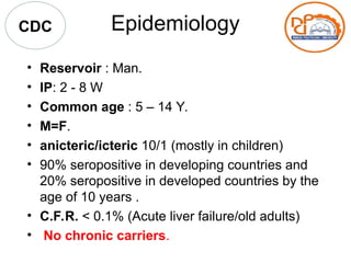 Viral Hepatitis.pptttttttttttttttttttttt | PPT