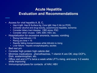 Viral Hepatitis (2).pdf