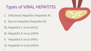 types of Viral hepatitis and dentistry.pptx