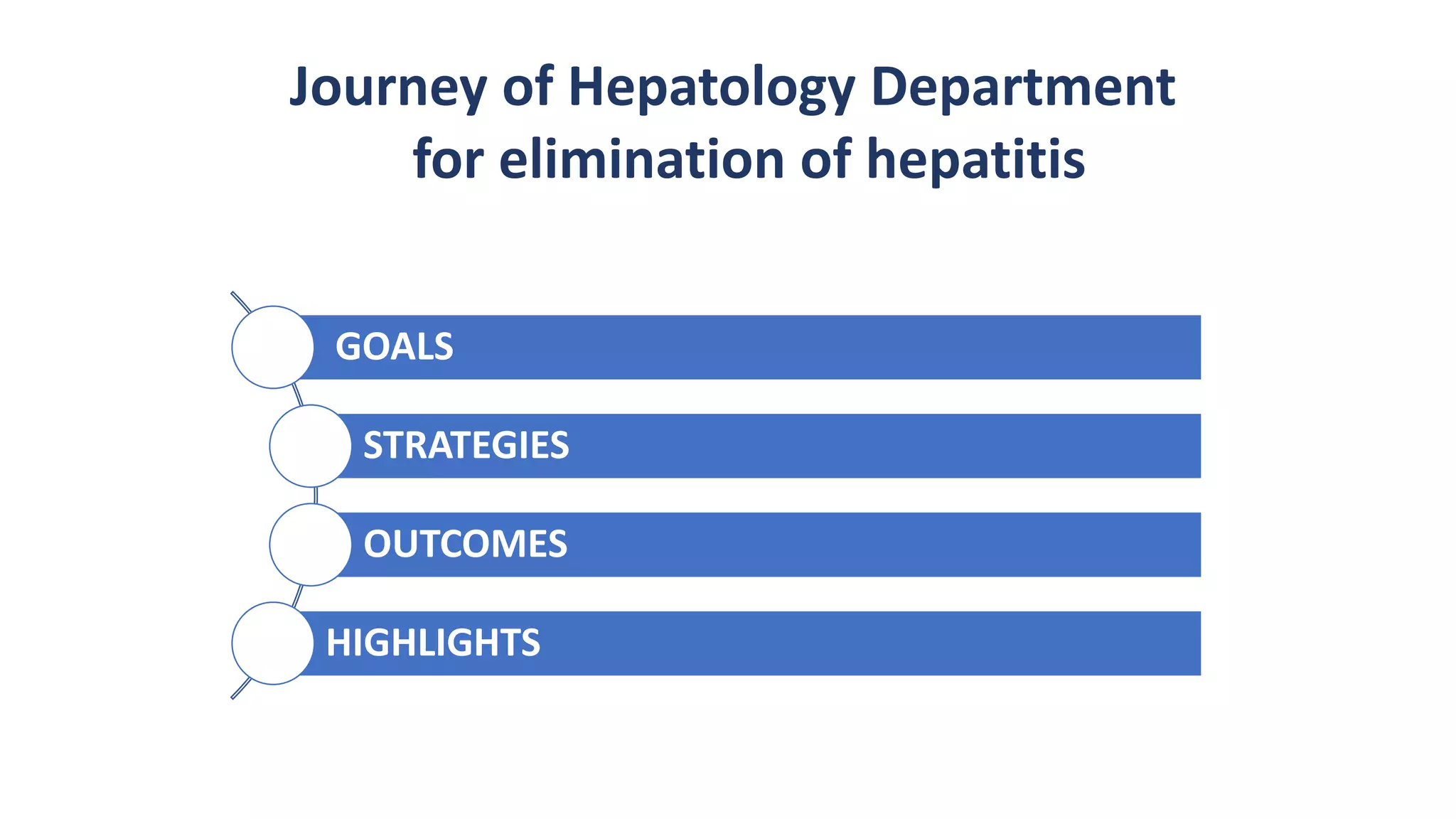 Viral hepatitis Elimination challenges and progress Final.pptx