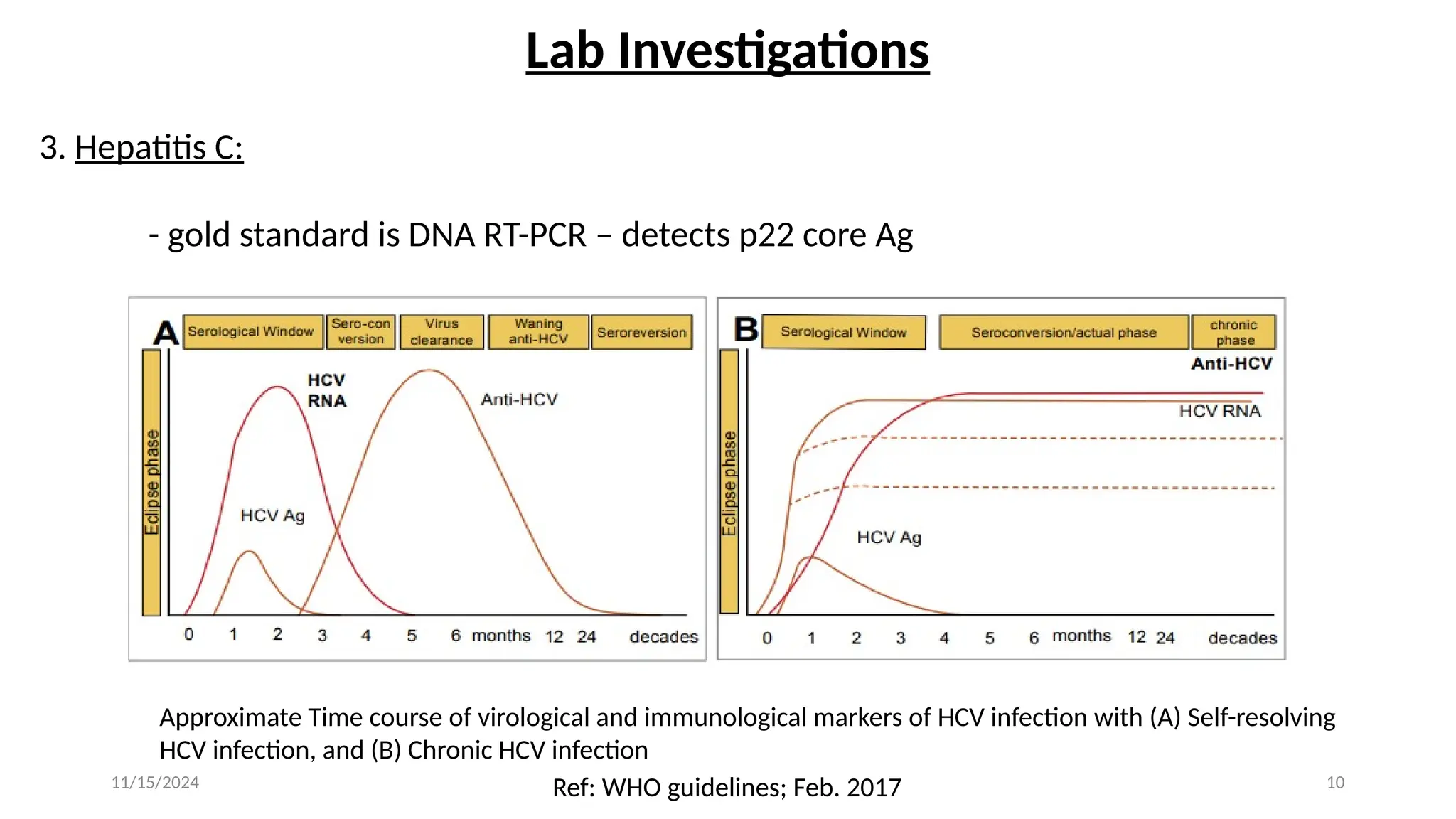 VIRAL HEPATITIS PPT.pptx medical presentation | PPTX