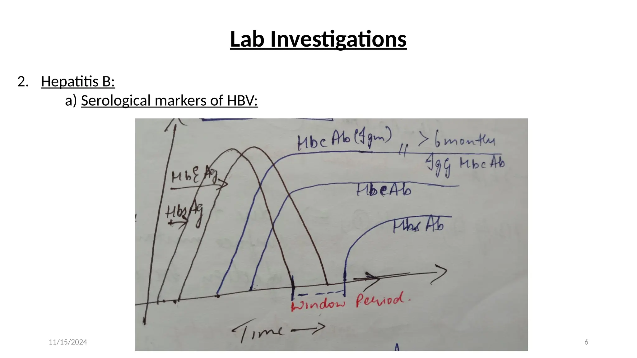 VIRAL HEPATITIS PPT.pptx medical presentation | PPTX