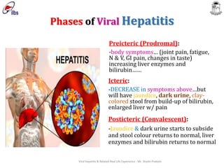 Viral hepatitis & Related Real Life Experience.pptx