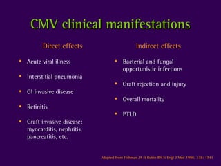 Viral infections in transplantation | PPT