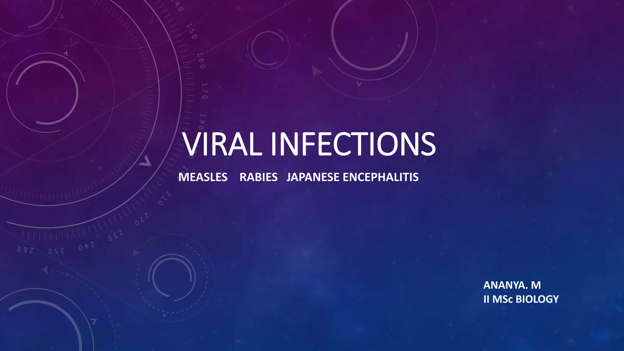 Viral infections.pptx