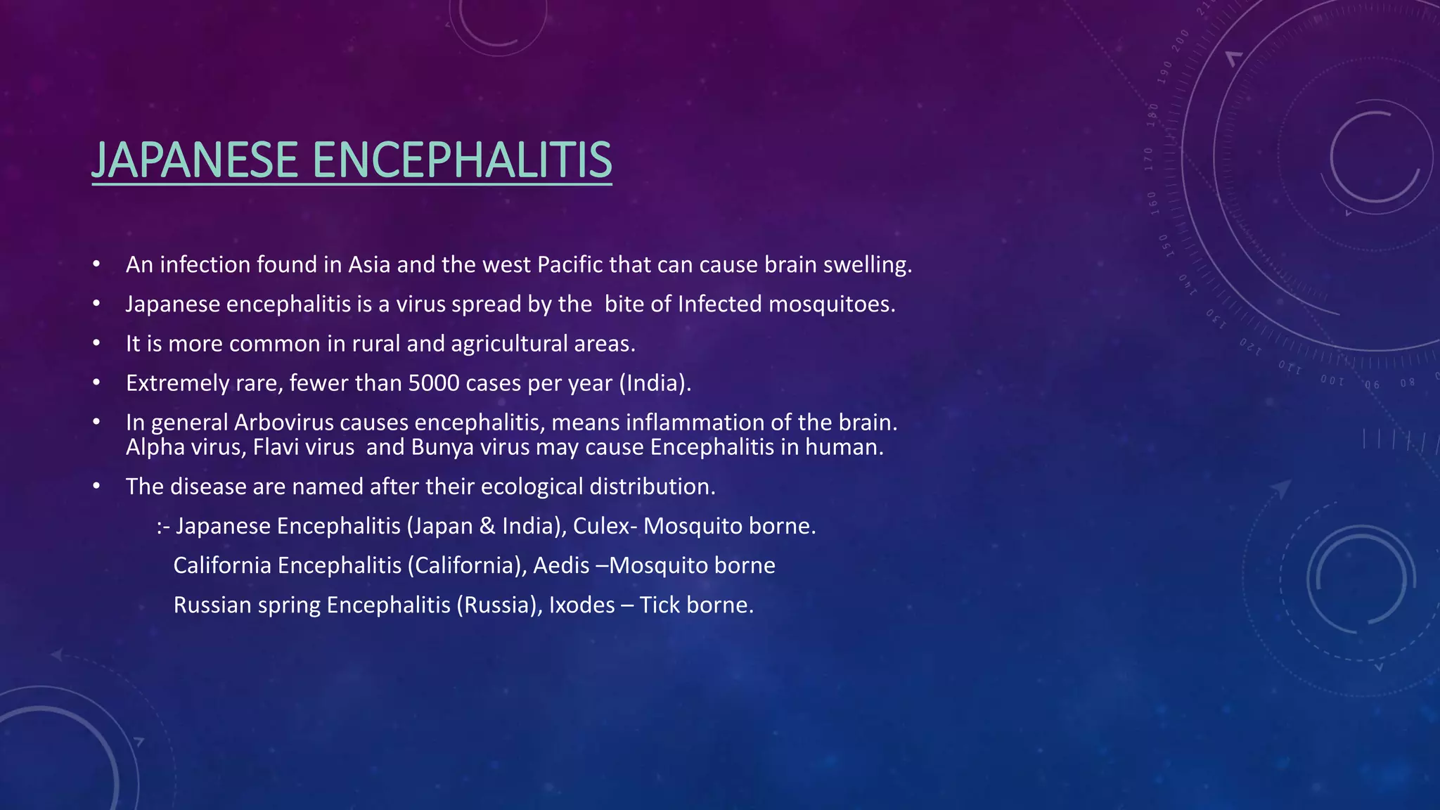 Viral infections.pptx