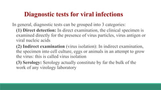 Viral infection diagnostic criteria.pptx