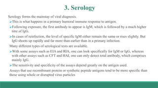 Viral infection diagnostic criteria.pptx
