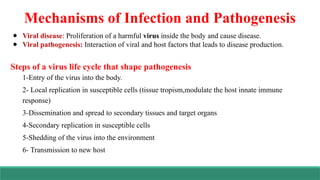Viral infection diagnostic criteria.pptx