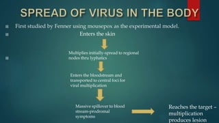 Viral Infections disease of oral cavity- | PPTX