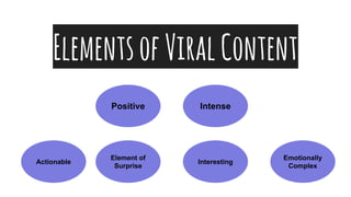 Virality - What Makes Us Want to Share? | PDF
