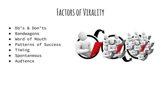 Virality - What Makes Us Want to Share? | PPT