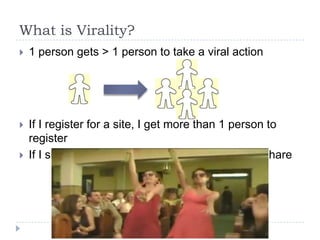 Virality workshop | PPTX