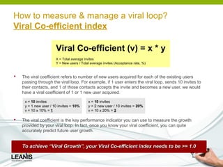 Viral loop - From 0 to 1 million users | PPT