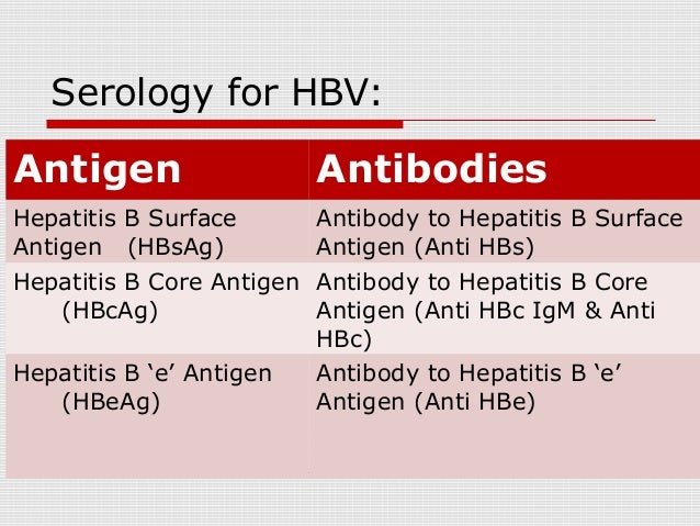 Serology for viral hepatitis