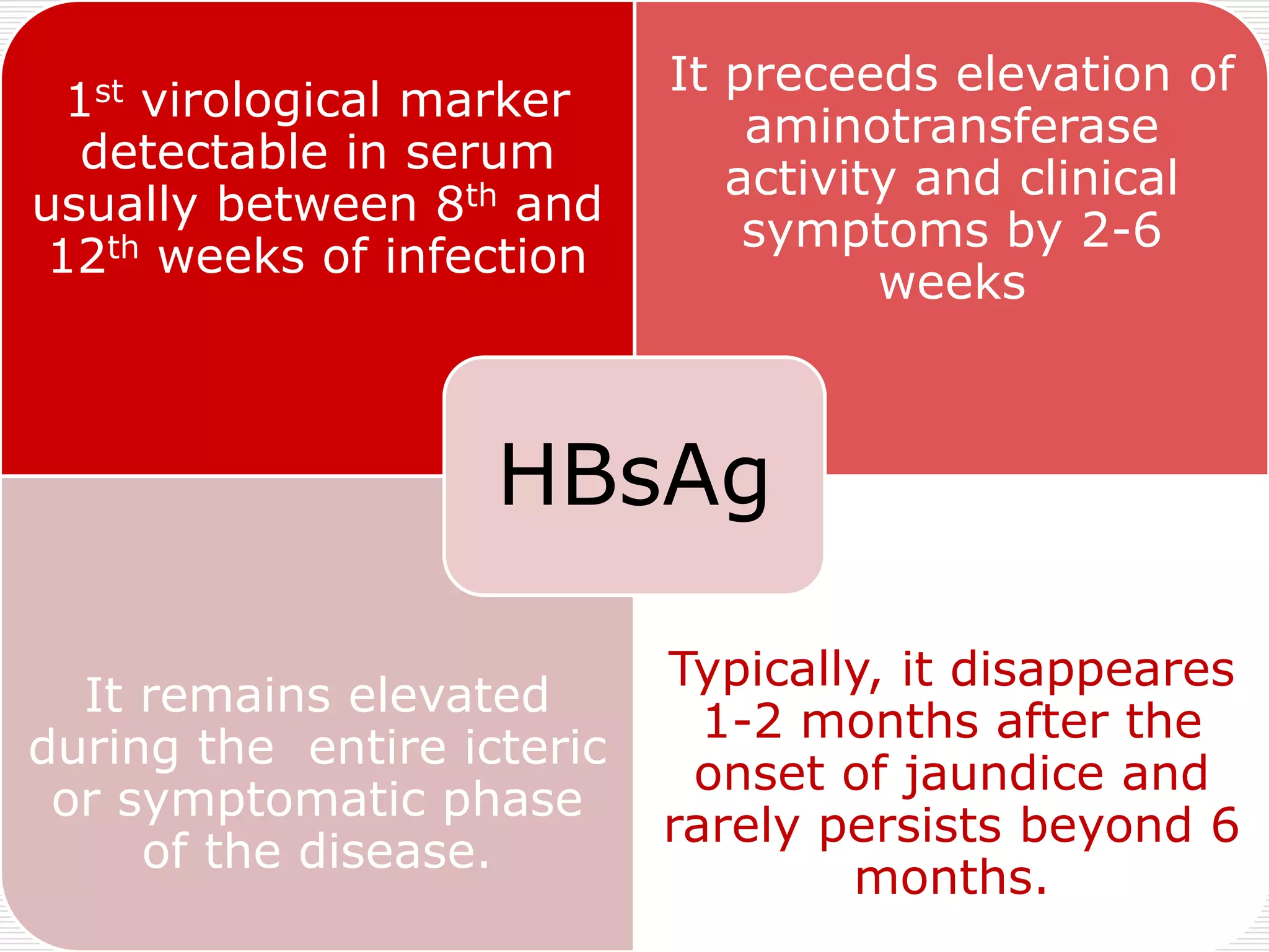 Hepatitis Viral Markers | PPTX