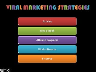 Viral marketing | PDF