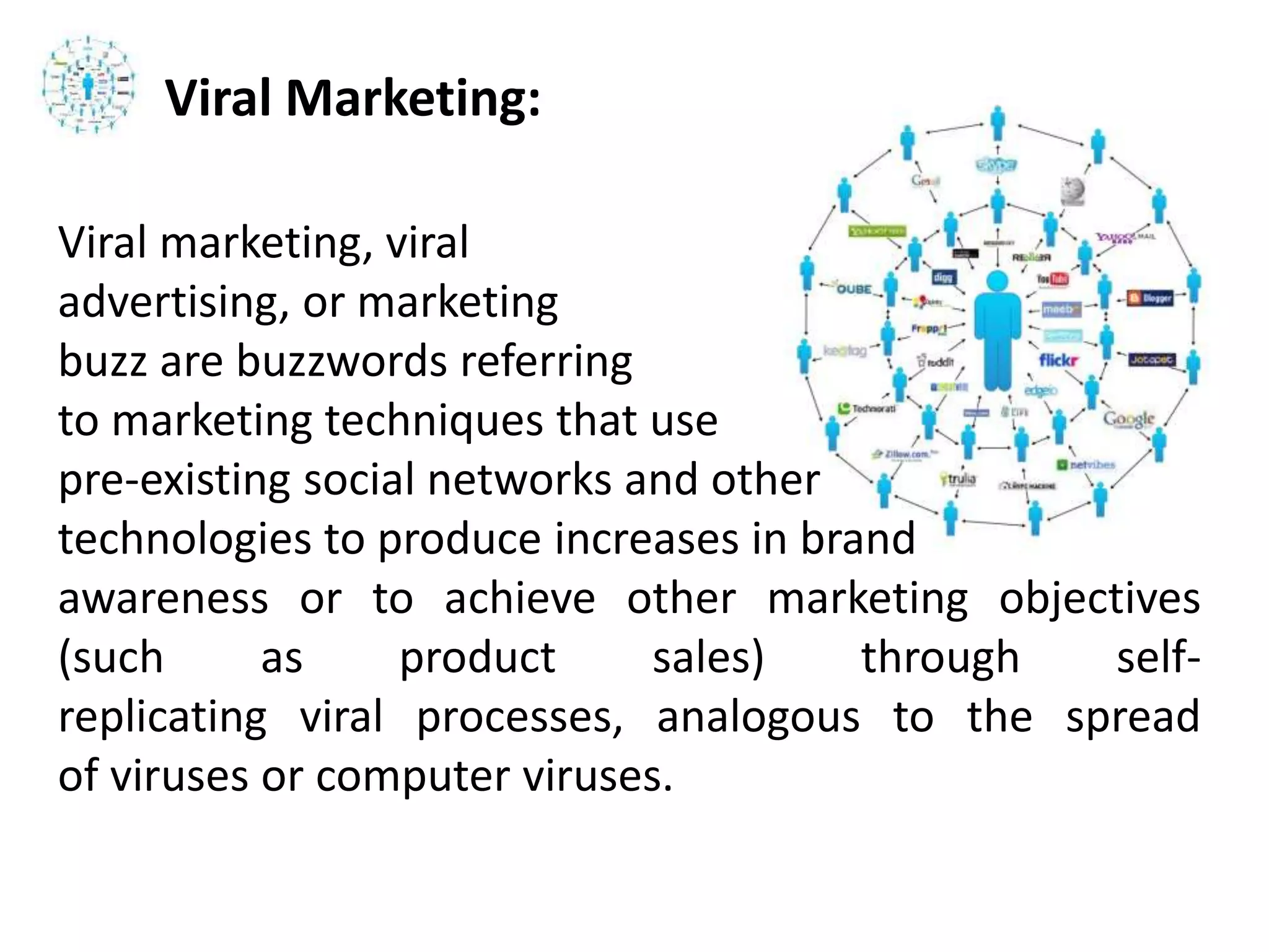 Viral Marketing | PPT