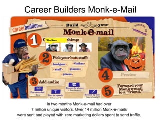 Viral Marketing.ppt.pptx