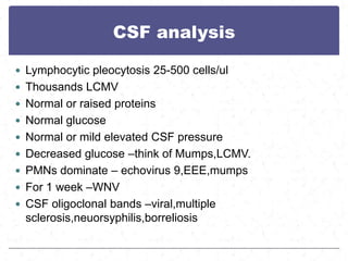 Viral Meningitis Csf