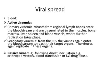 Viral Pathogenicity.pptx | Infectious Diseases | Diseases and Conditions