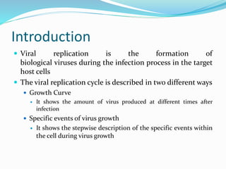 viral replication .pptx