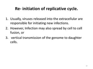 VIRAL REPLICATION.-1.VIRUS REPLICATIIN AND IT'S LIFE CYCLE | PPT