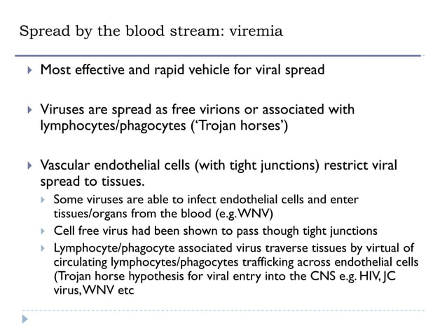 Viral replication and Mechanism of infection and spread of viruses ...