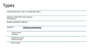 viral retinitis discussion by Dr Aman Dalal | PPTX