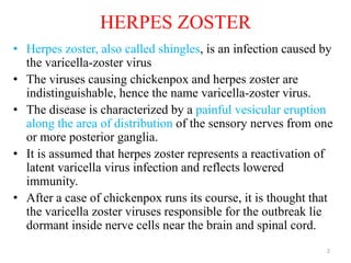 Viral Skin Infections.pptx