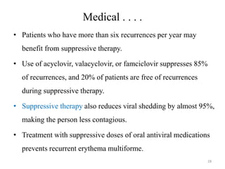 Viral Skin Infections.pptx