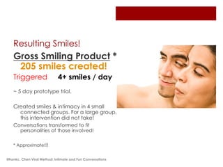 Chen Viral Method: Spread Smiles and Change Behavior | PPT