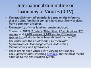 Viral taxonomy | PPTX