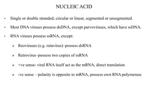 viral taxonomy,classification and properties.pptx