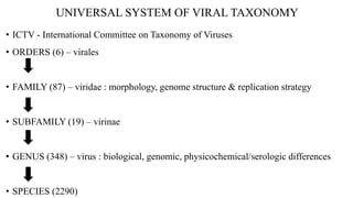 viral taxonomy,classification and properties.pptx