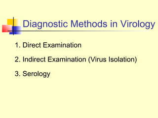 Viral tests | PPT
