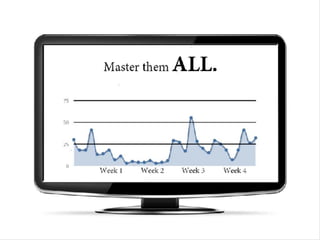 Viral Thoughts Created By Eric Fay | PDF