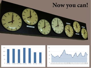 Viral Thoughts Created By Eric Fay | PDF