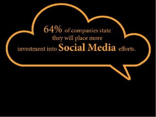 Viral Thoughts Created By Eric Fay | PDF