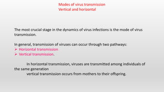 VIRAL TRANSMISSION.pd..bhdnydjirbkydbkfh | PDF