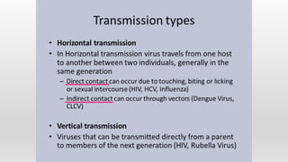 VIRAL TRANSMISSION.pd..bhdnydjirbkydbkfh | PDF