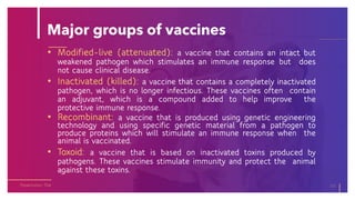 Viral Vaccines and Chemotherapy.pptx microbiology | PPTX