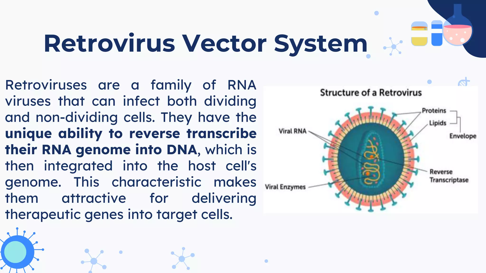 Viral Vector for Gene Therapy | PPTX