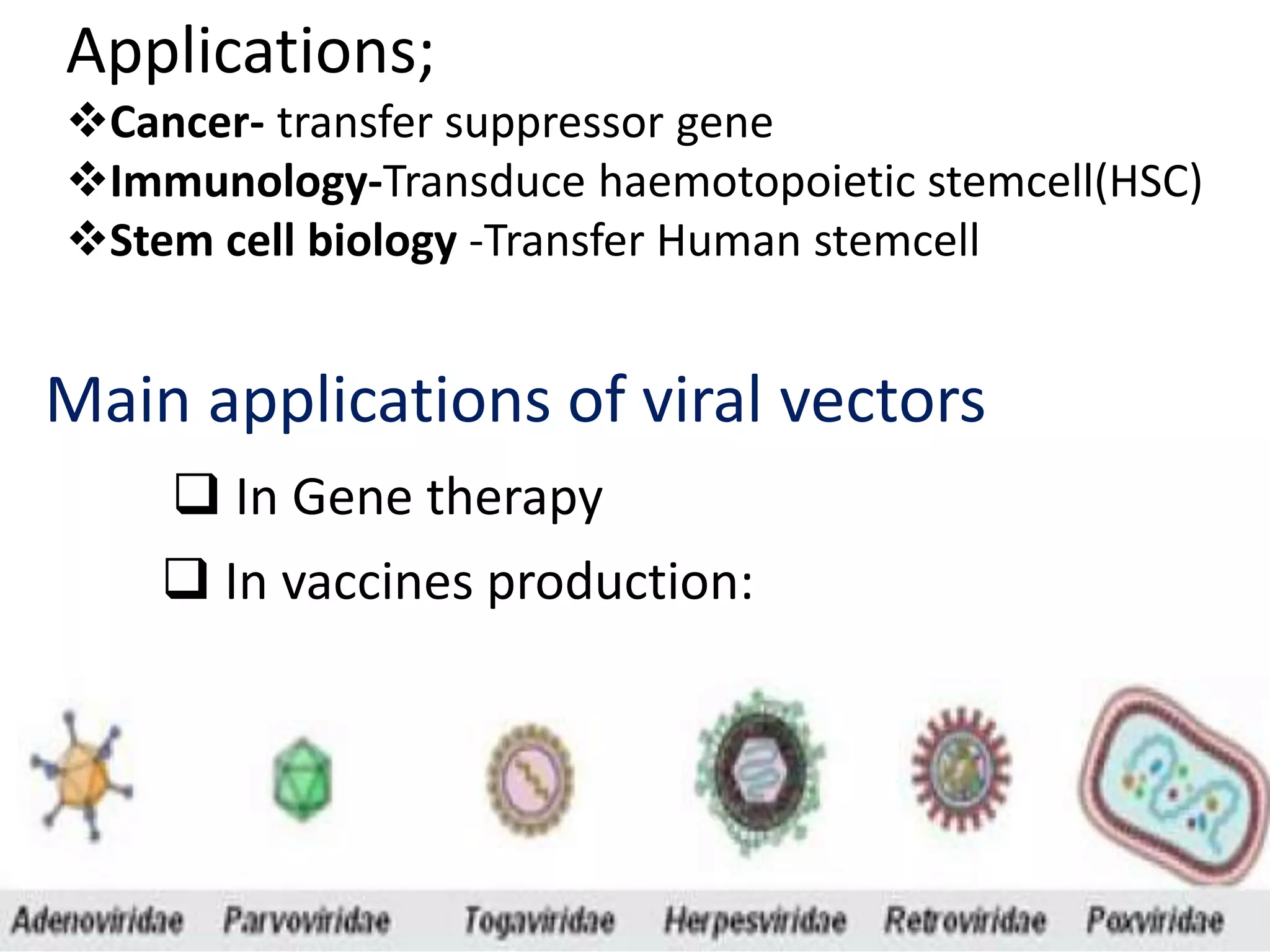 Viral vectors in virology | PPTX