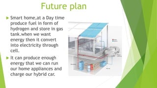 Artificial leaf technology | PPTX